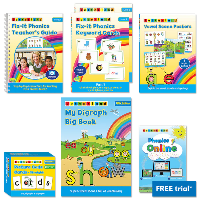 Fix-it Phonics - Level 2 - Teacher's Pack (2nd Edition) – Letterland ...