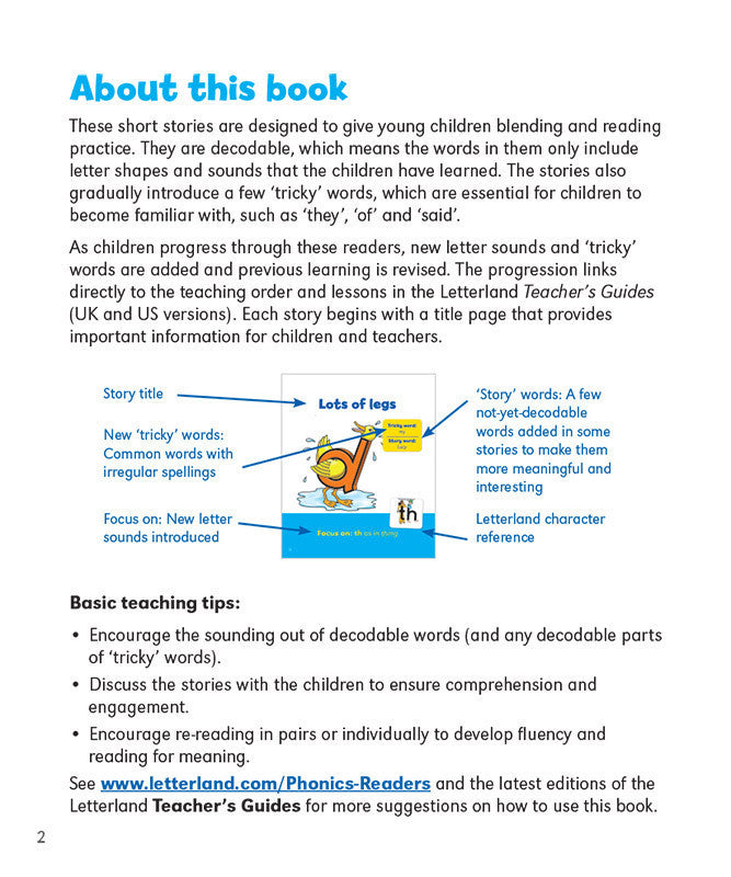 Phonics Readers Set 2 – Letterland Singapore