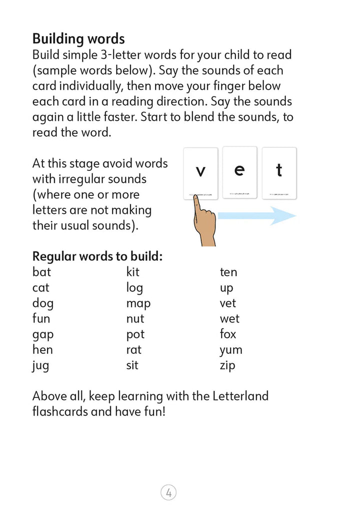 ABC Phonics Flashcards – Letterland Singapore