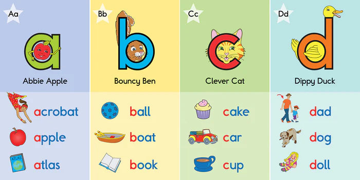 My First ABC Phonics – Letterland Singapore
